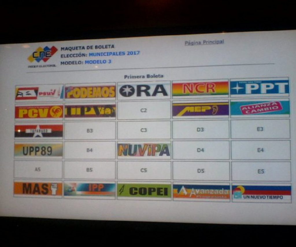 17 partidos nacionales definieron posiciones en la boleta electoral ...