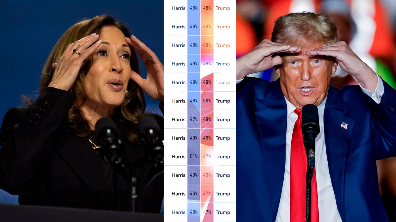 Conteo actualizado: Trump gana en 24 estados; Harris en 15 y el D.C.